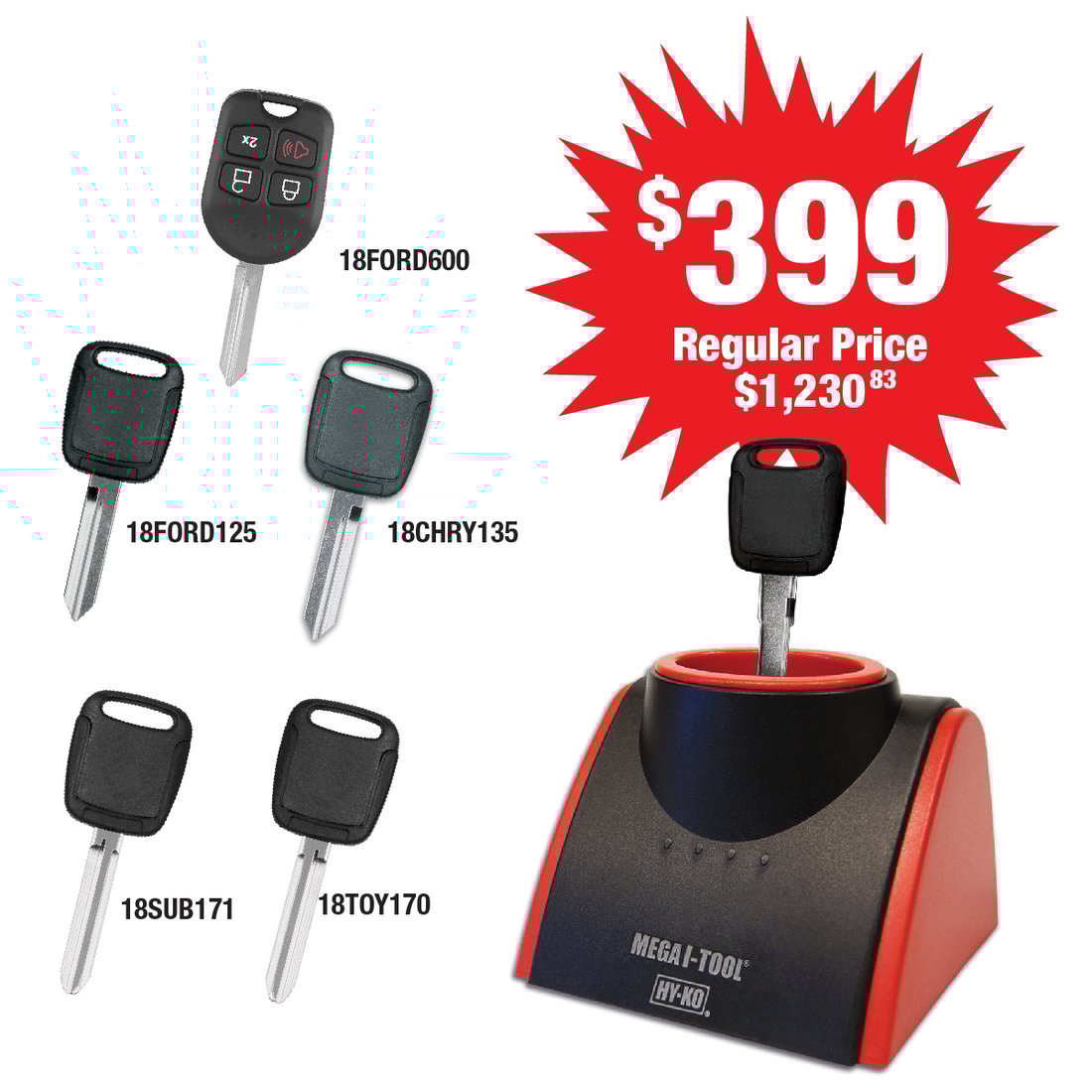 New Products from Hy-Ko